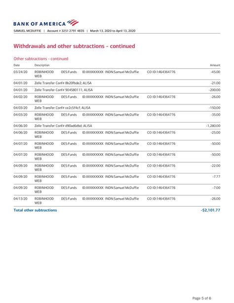 How to Create a Bank Statement Example Easily - Proof of Statement