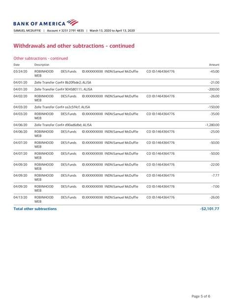 How to Create a Bank Statement Example Easily - Proof of Statement
